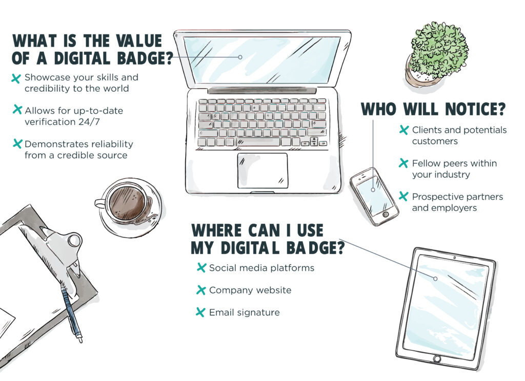SCB Digital Badge - IICRC